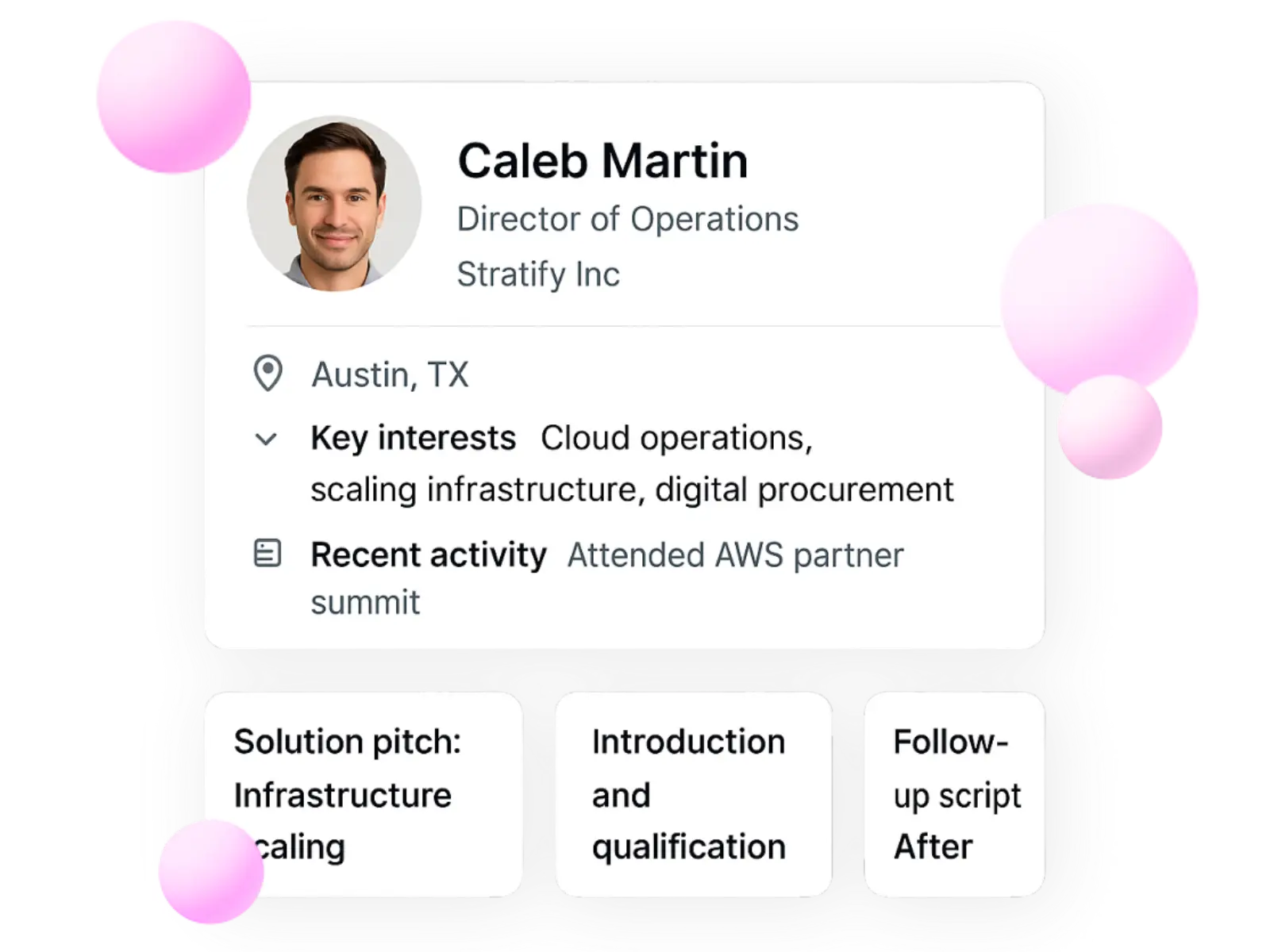 Inbox Impact - B2B Lead Generation & Sales Partner